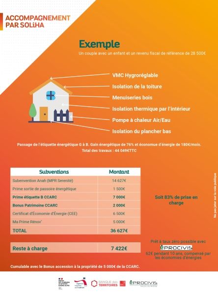"Mon logement ancien a des besoins spécifiques" organisé avec Aujourd ...